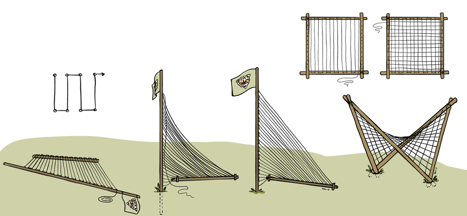 Hyperbolske paraboloider - KFUK-KFUM-speiderne